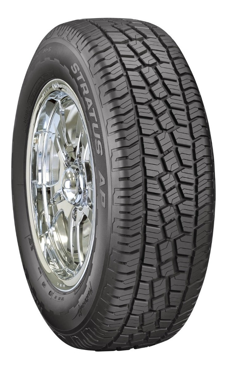 Llantapp | Detalle de producto